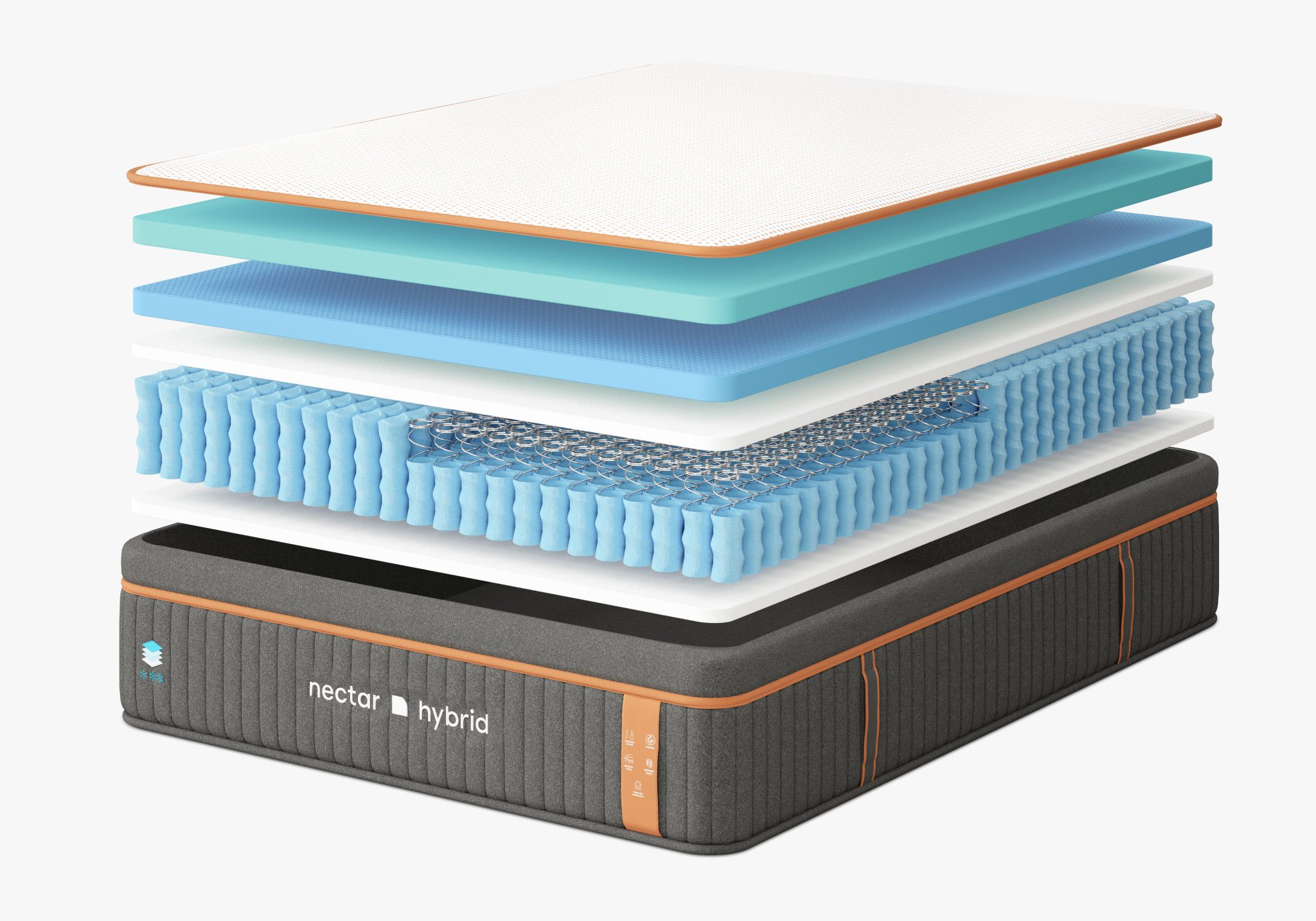 Nectar Premier Copper Hybrid Mattress – The Home of Foam Mattress